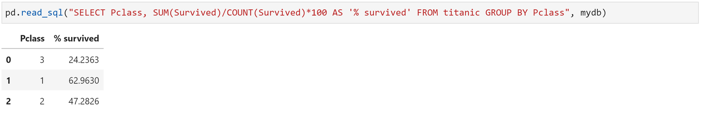 Python中的SQL - 知乎