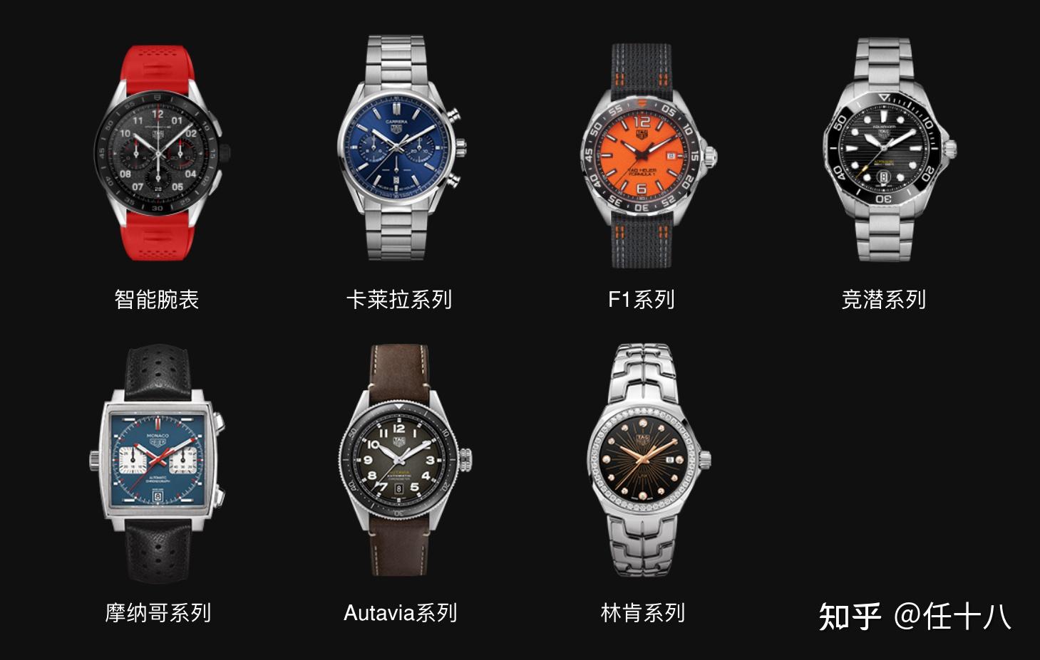 泰格豪雅手表选购攻略，泰格豪雅哪些手表值得买？ - 知乎