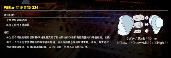 FitEar 334全系介绍私模篇——MH334与MH334SR - 知乎