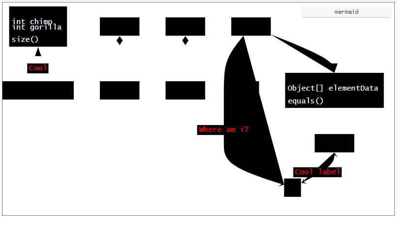 VSCode+Markdown+UML - 知乎