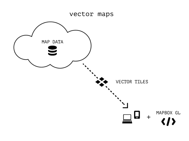 Mapbox GL JS简析 - 知乎