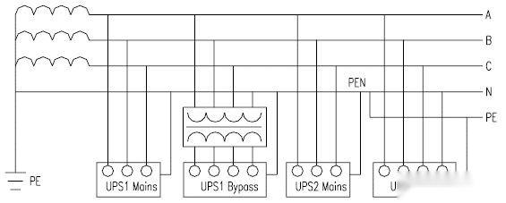 UPS及机房空调配电基础知识 - 知乎