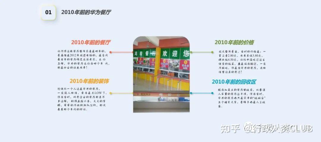 行政如何管食堂厨房（食堂5S、4D、6T） - 知乎