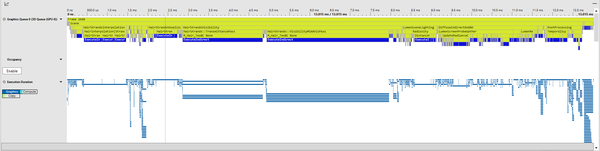 【UE5】使用PIX单步调试DX12环境下的Shader - 知乎