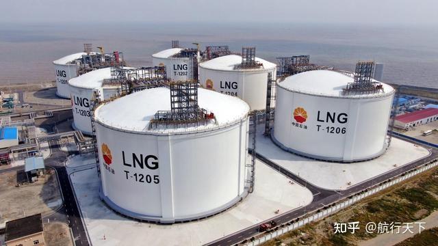 LNG航运学习笔记——国内LNG接收站 - 知乎