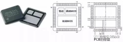 MOSFET厂商汇总 - 知乎