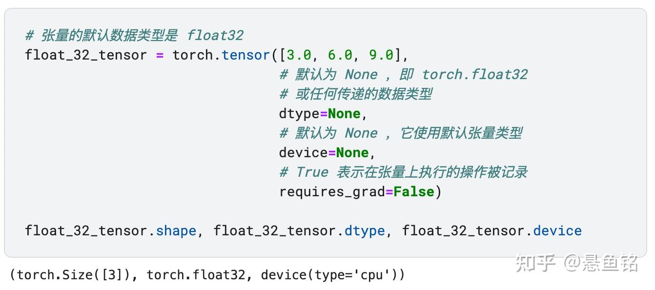 PyTorch 基础 - 知乎