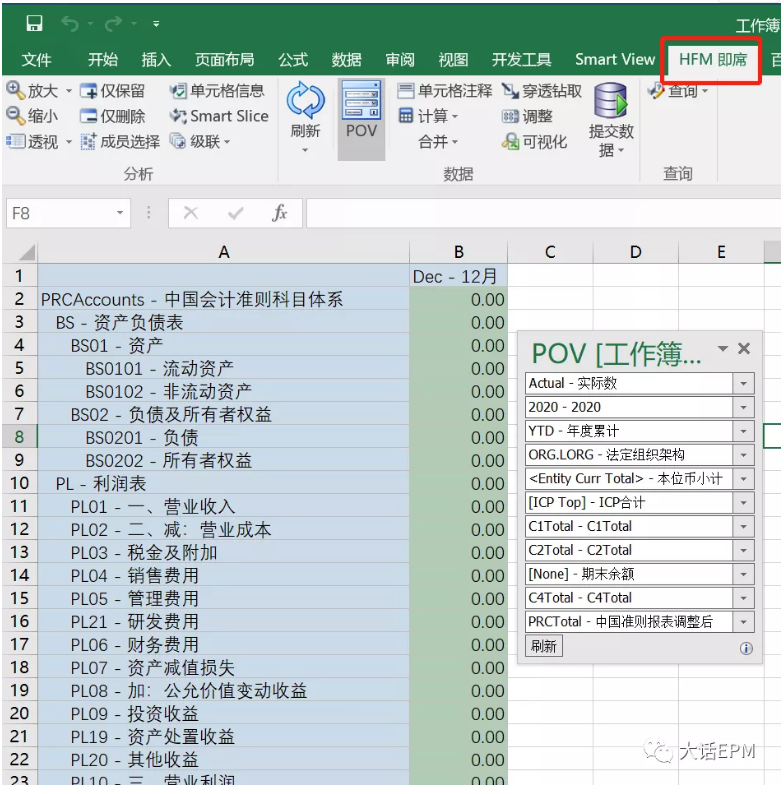 Hyperion神器之SmartView产品（上篇） - 知乎
