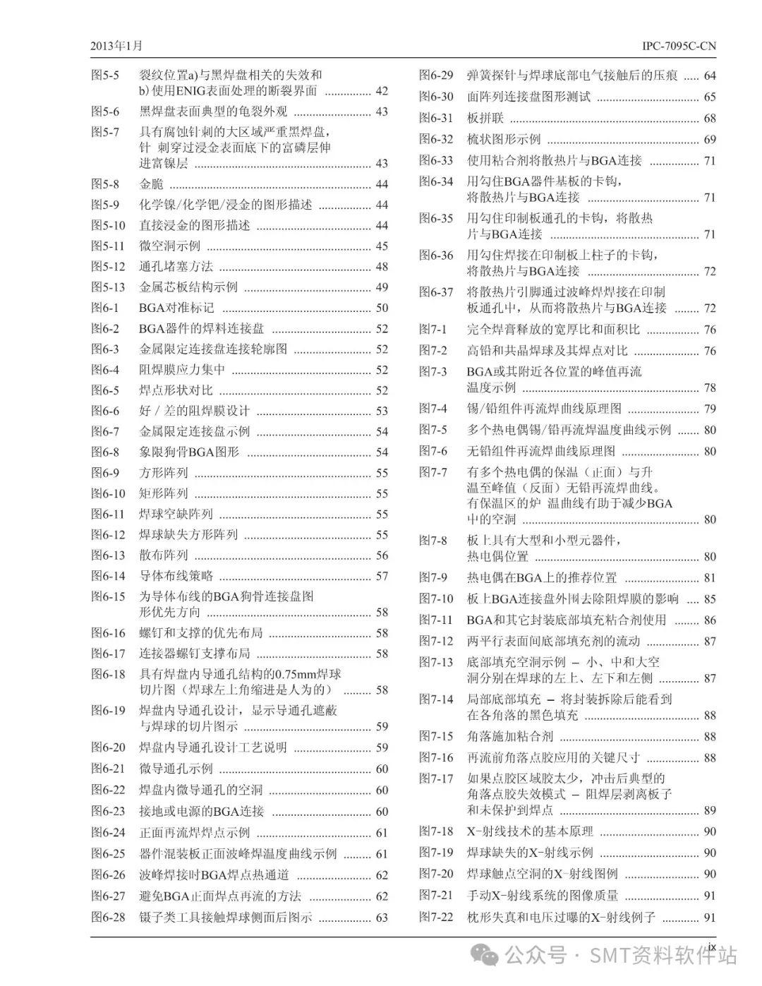 IPC-7095C CN BGA设计与组装工艺的实施 - 知乎