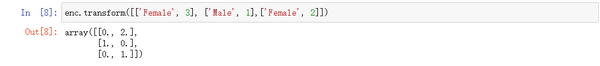 Scikit Learn中类别特征编码的两个类：顺序编码（ordinalencoder）、一位有效编码（onehotencoder） 知乎