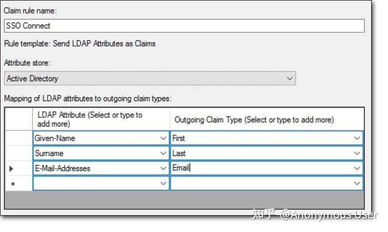 如何将Spring Security 集成 SAML2 ADFS 实现SSO单点登录?（一） - 知乎