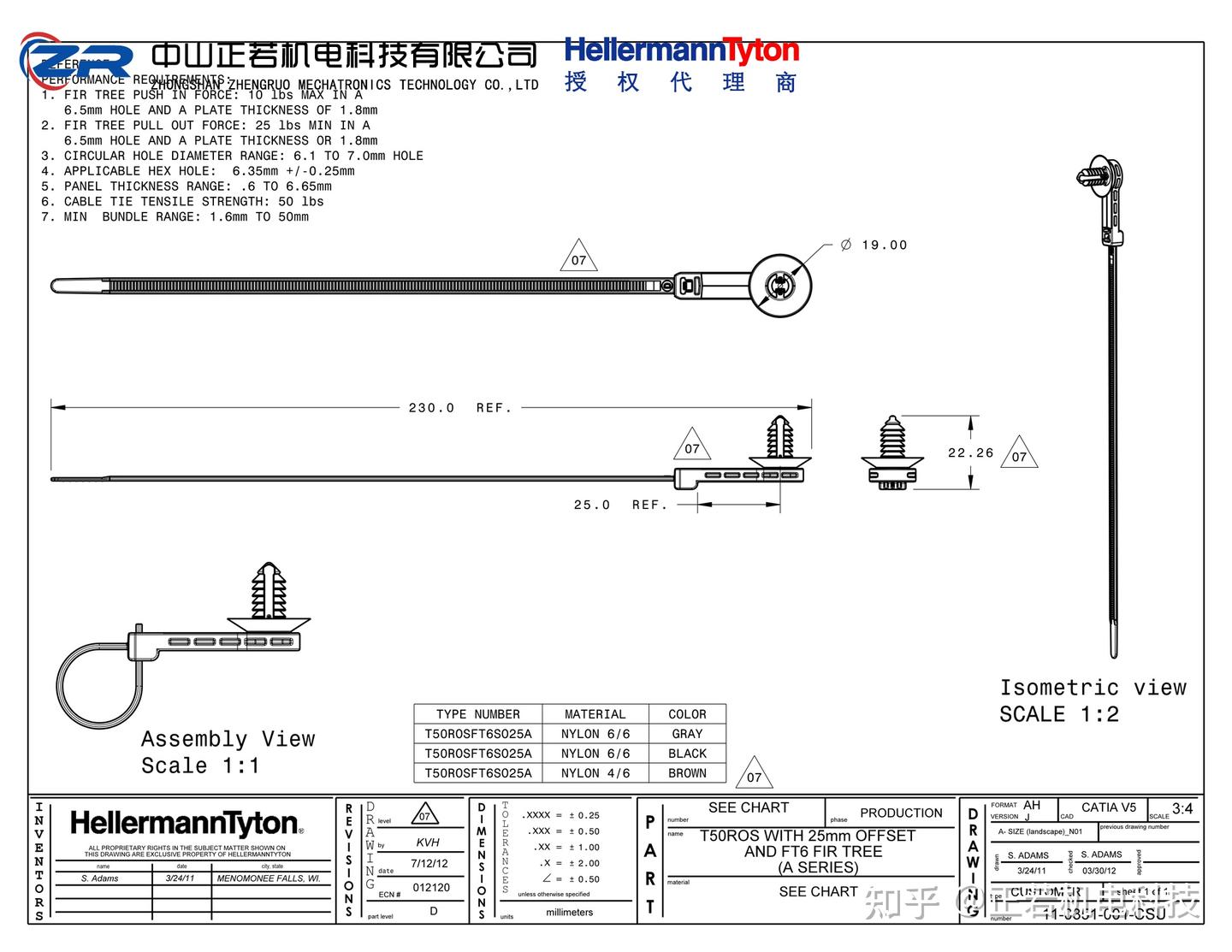 海尔曼太通 授权代理 157-00119 T50ROSFT6SO25A-HIRHS-GY 电缆扎带 (圆孔固定) (抗冲击/耐温105 ...
