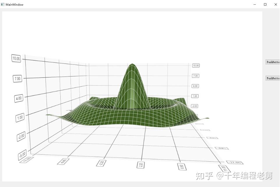 Qt画三维曲线图 - 知乎