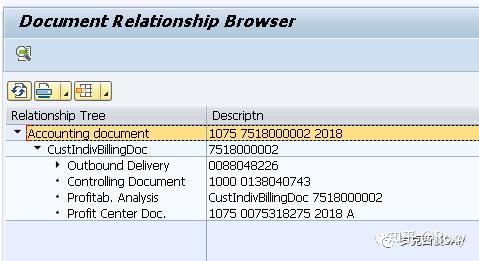 SAP基础设置总账及费用科目凭证过账配置-1 - 知乎