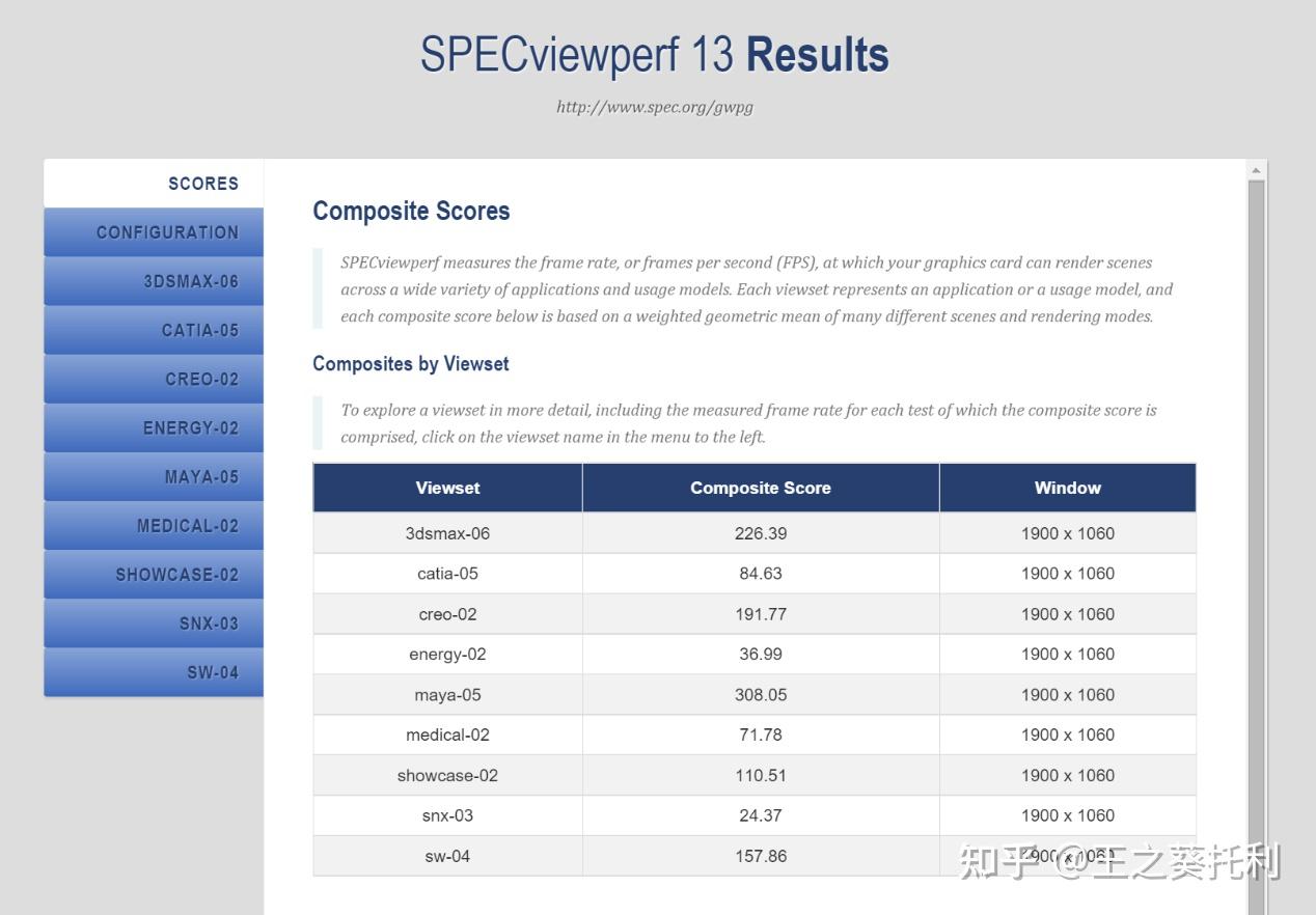 机械师曙光16Pro上手使用及测评：一款搭载英特尔第13代酷睿处理器+RTX4060独显的超酷炫游戏本！ - 知乎