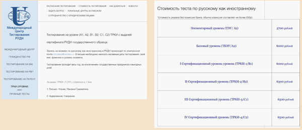 俄罗斯留学｜俄语等级考试（ТРКИ）介绍 - 知乎