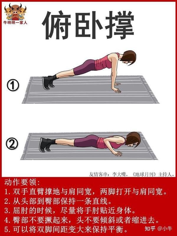 全球精英公认的十个最简单有效的健身方法 知乎