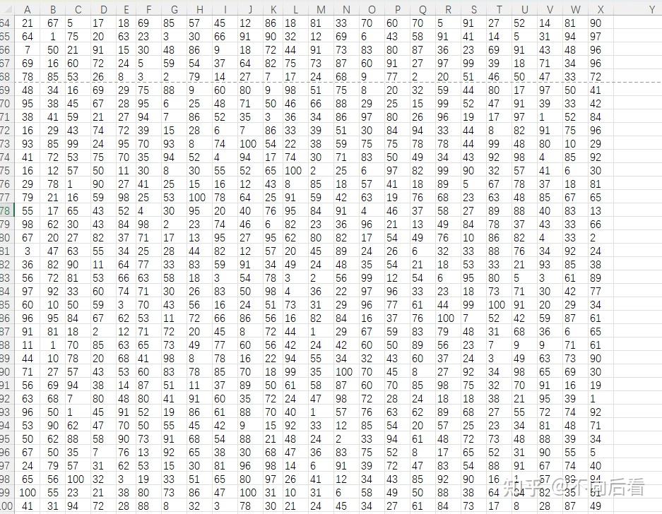 Python操作Excel之ExportAsFixedFormat函数学习 - 知乎