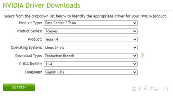 GPU压力测试工具安装指导（RHEL8.2） - 知乎