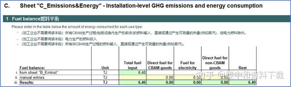 CBAM官方解读PPT！碳边境调节机制总体介绍、过渡期和最终期限 - 知乎