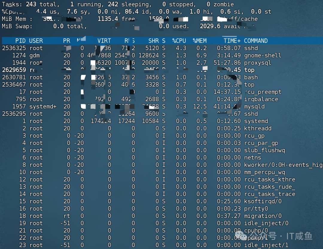 Linux 系统监控工具全攻略：top、htop、iotop、netstat，实时掌握你的服务器状态 - 知乎