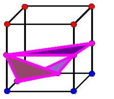 Marching cubes算法解析（MC） - 知乎