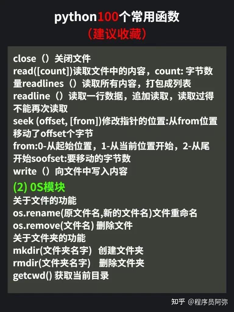 python必背的100个常用函数，有多少个你不知道（附赠电子版） - 知乎