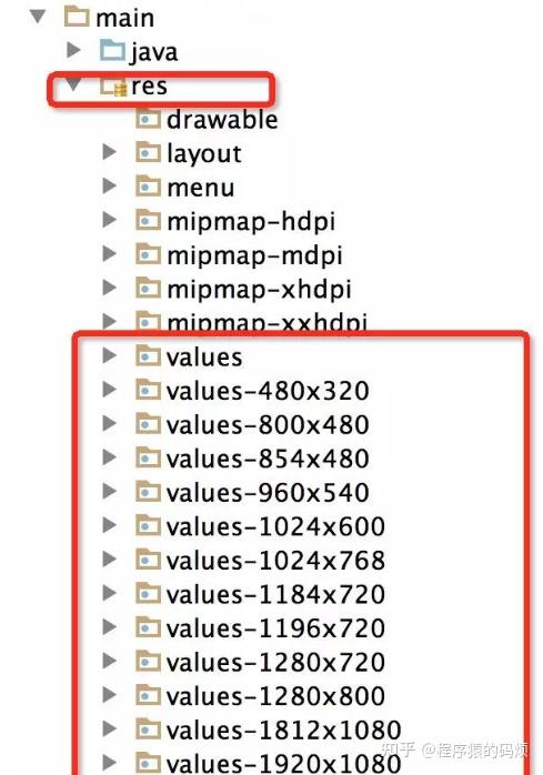 Android屏幕适配的几种方案，你学会哪几项了？ 看完涨大知识 - 知乎