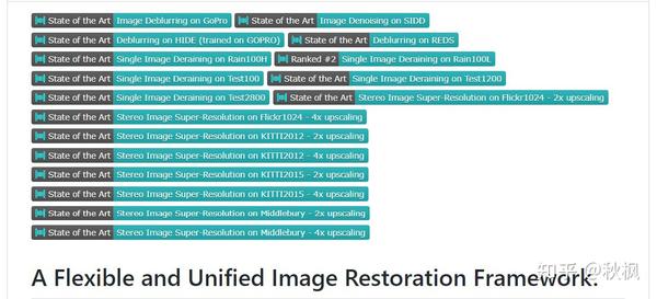 【重磅开源】一文汇总顶会 SOTA 图像恢复算法，包括图像去噪、去雨、去模糊等等 - 知乎