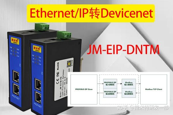 EthernetlP转DeviceNet网关技术解析:汇川PLC对DeviceNet焊机的多设备协同方案 - 知乎