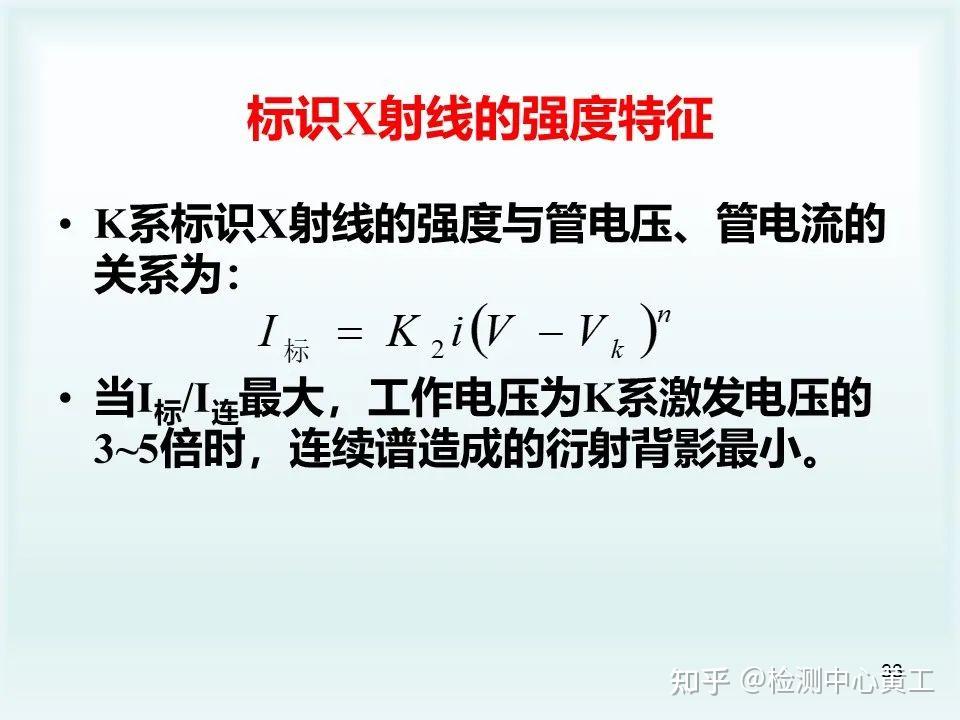 超全完整的XRD技术介绍（155页PPT） - 知乎