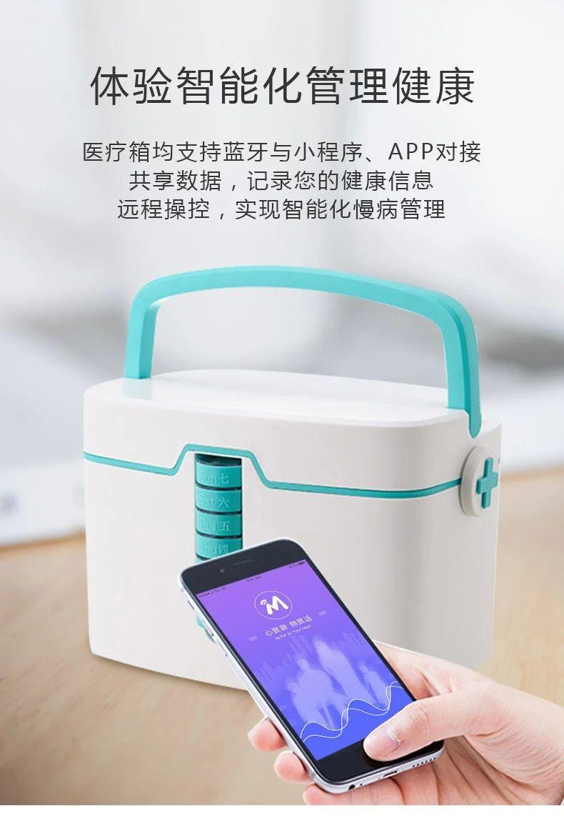 家庭智能医疗箱，关爱全家健康 - 知乎