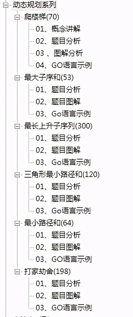这套 Github 上 90K+star 力扣刷题笔记，可以帮你搞定 80% 以上的 算法 面试 - 知乎