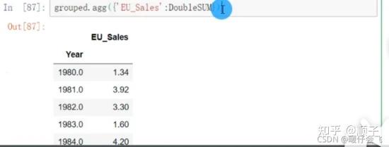 Python（pandas Numpy）数据分析的基础操作 知乎