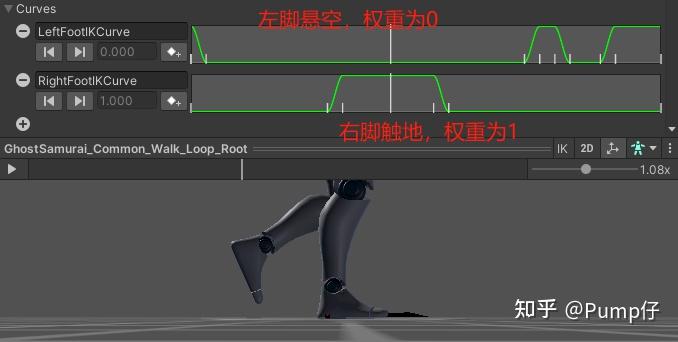 Unity脚部IK的实现 - 知乎