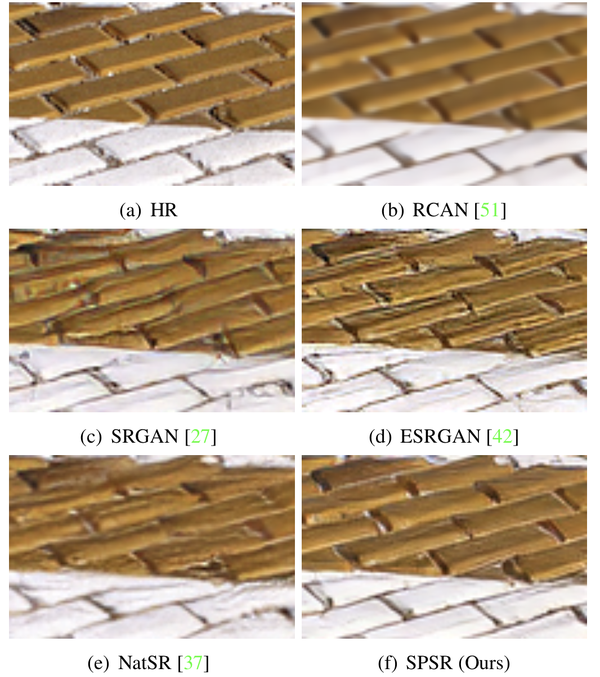 CVPR2020丨SPSR：基于梯度指导的结构保留超分辨率方法 - 知乎