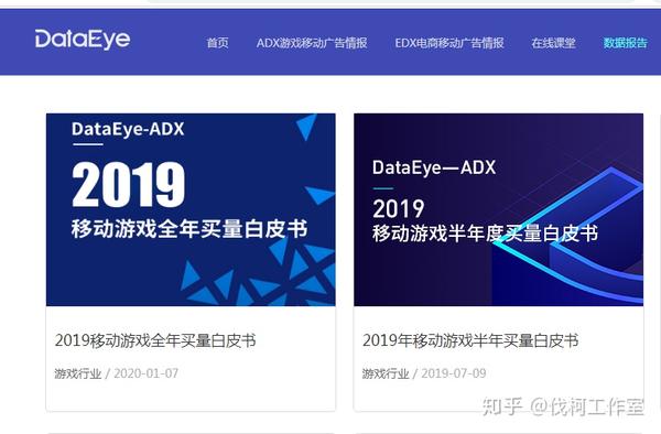 干货|毕业论文数据查询+数据分析网址汇总 - 知乎