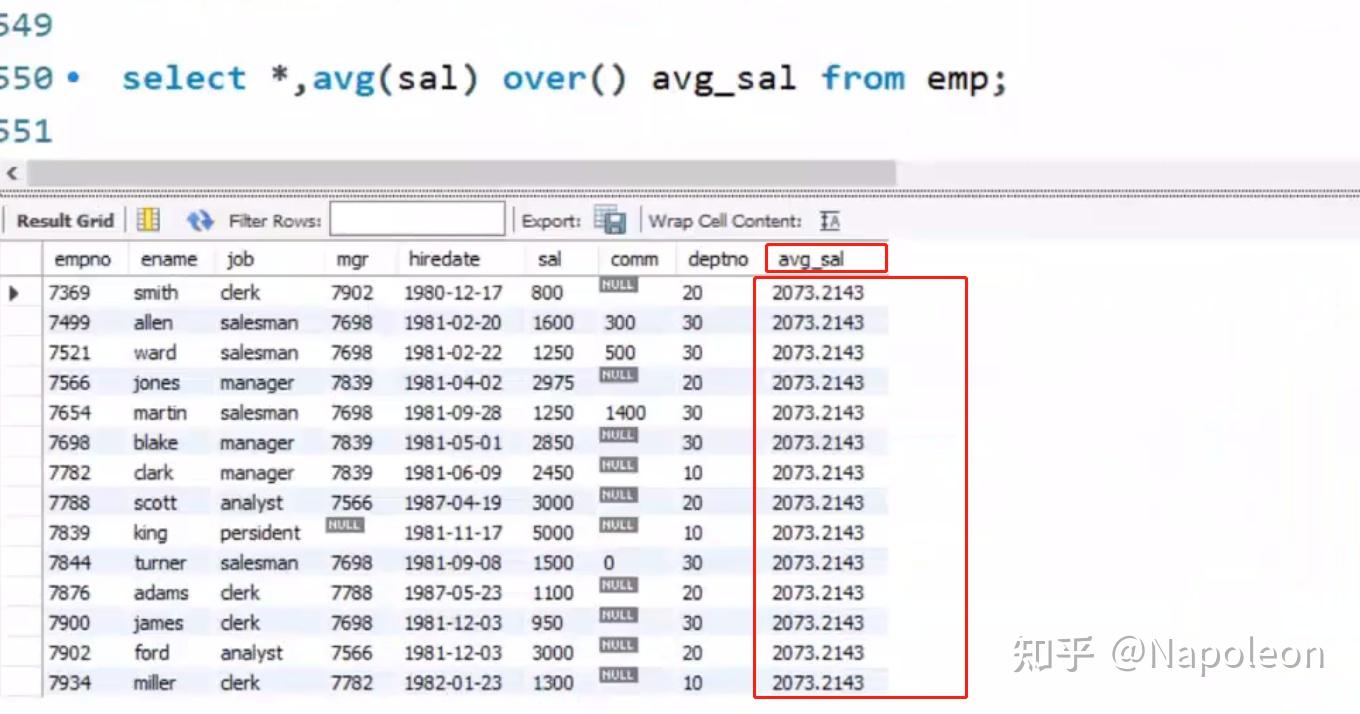 MySQL基础(六)——MySQL之开窗函数 - 知乎