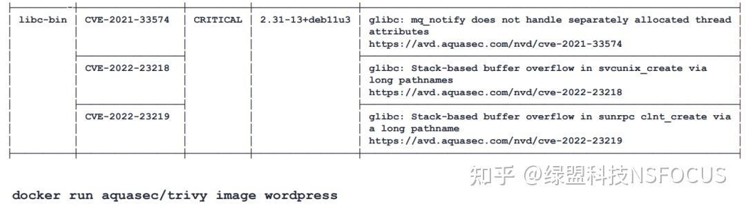 洞见RSA 2023：开发者应该知道的5个开源安全工具 - 知乎