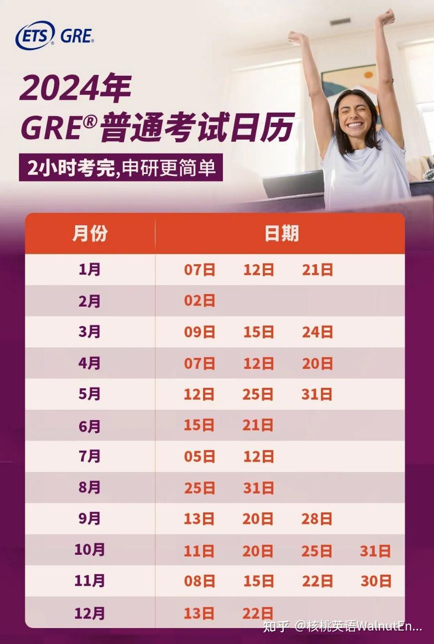官方发布｜2024全年托福+GRE考试时间表 - 知乎