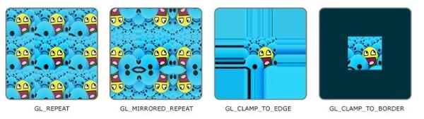 OpenGL入门—— 4. Texture(纹理/贴图) - 知乎