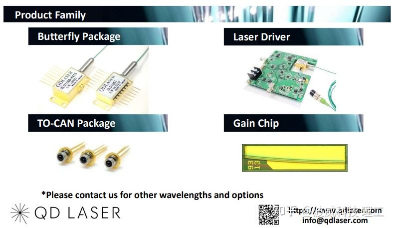 日本 QD laser 量子点激光器，皮秒种子光源 - 知乎