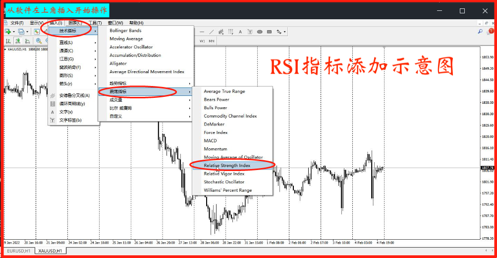 RSI指标的实战应用讲解 - 知乎