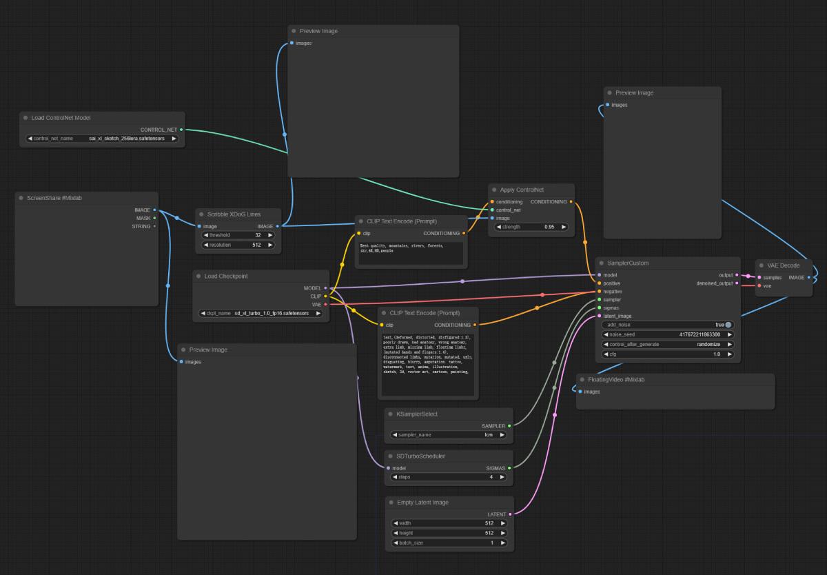 让AI出图速度提高10倍！用 SDXL Turbo 实现快速出图！ - 知乎