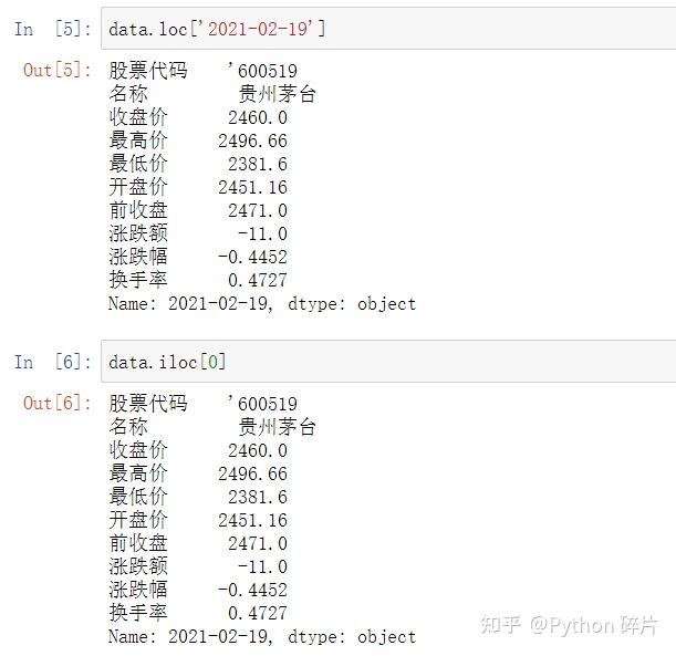 Pandas知识点 索引和切片操作 知乎