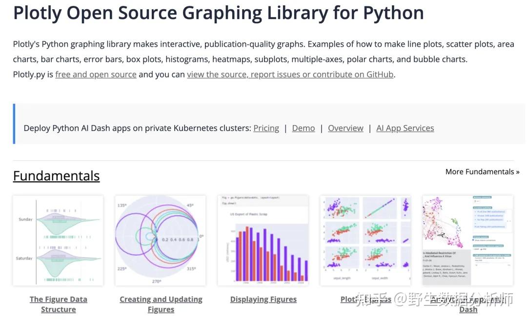 6个强烈推荐的可视化软件工具！ - 知乎