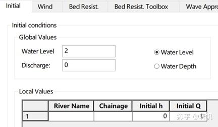 MIKE11: A first simple academic model-一个简单的MIKE11实例 - 知乎