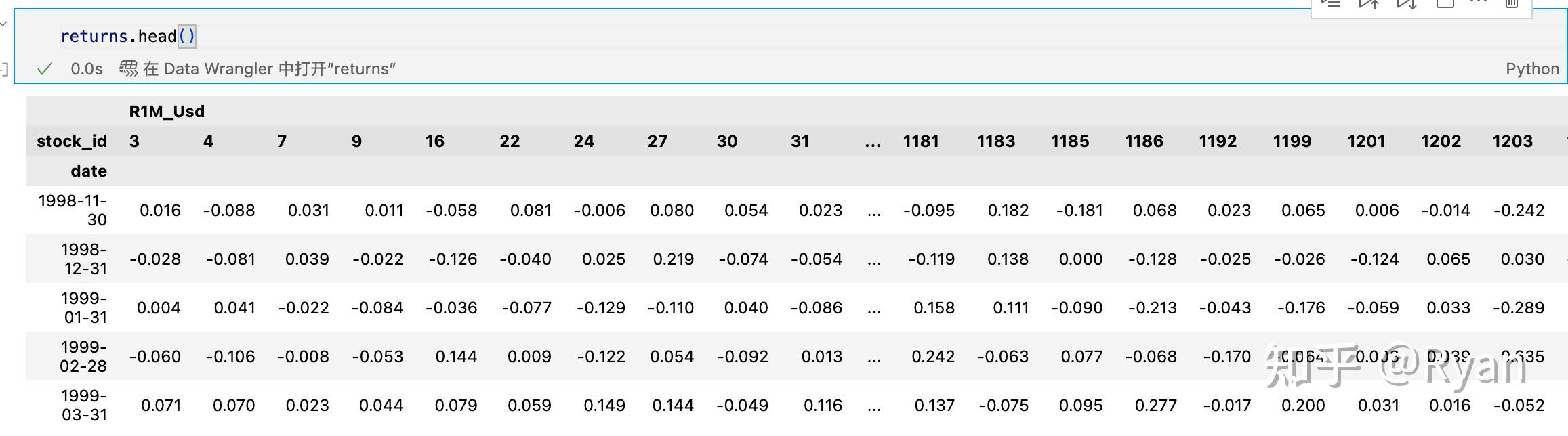 搞钱｜因子投资解析：从CAPM到Fama-French五因子模型及python实现（下） - 知乎