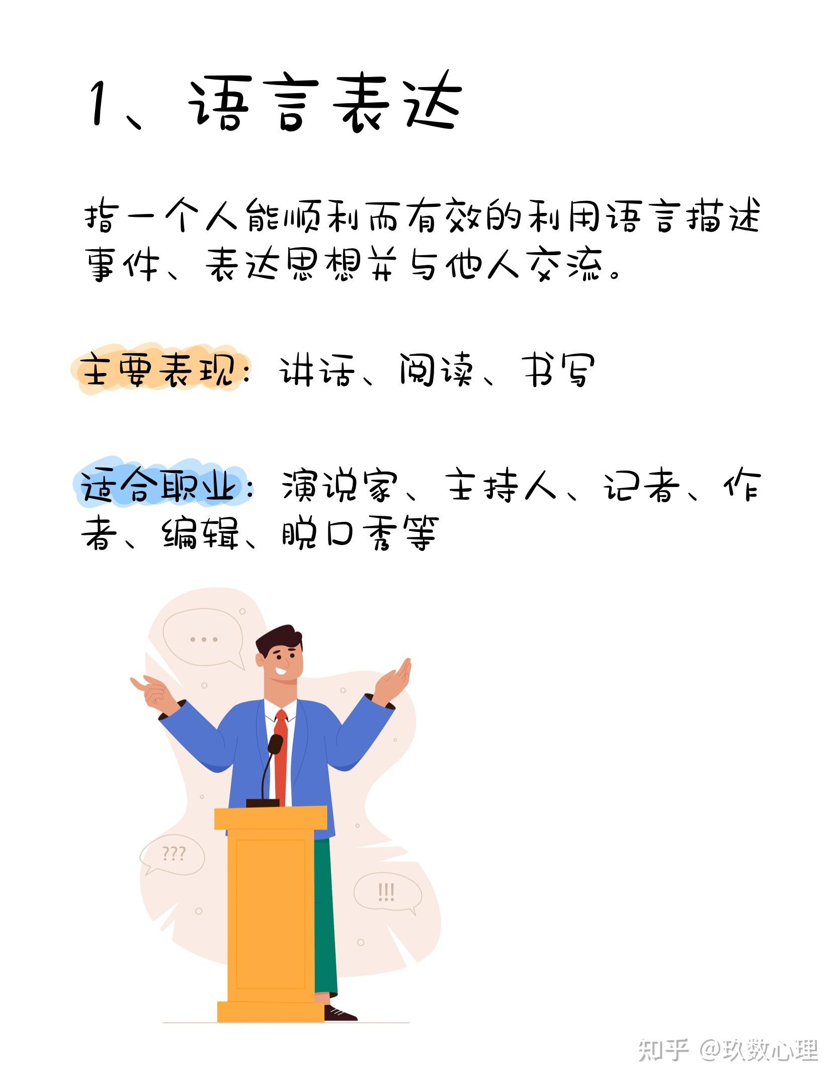 认识自己、了解自己的天赋才能 悄悄发大财 知乎