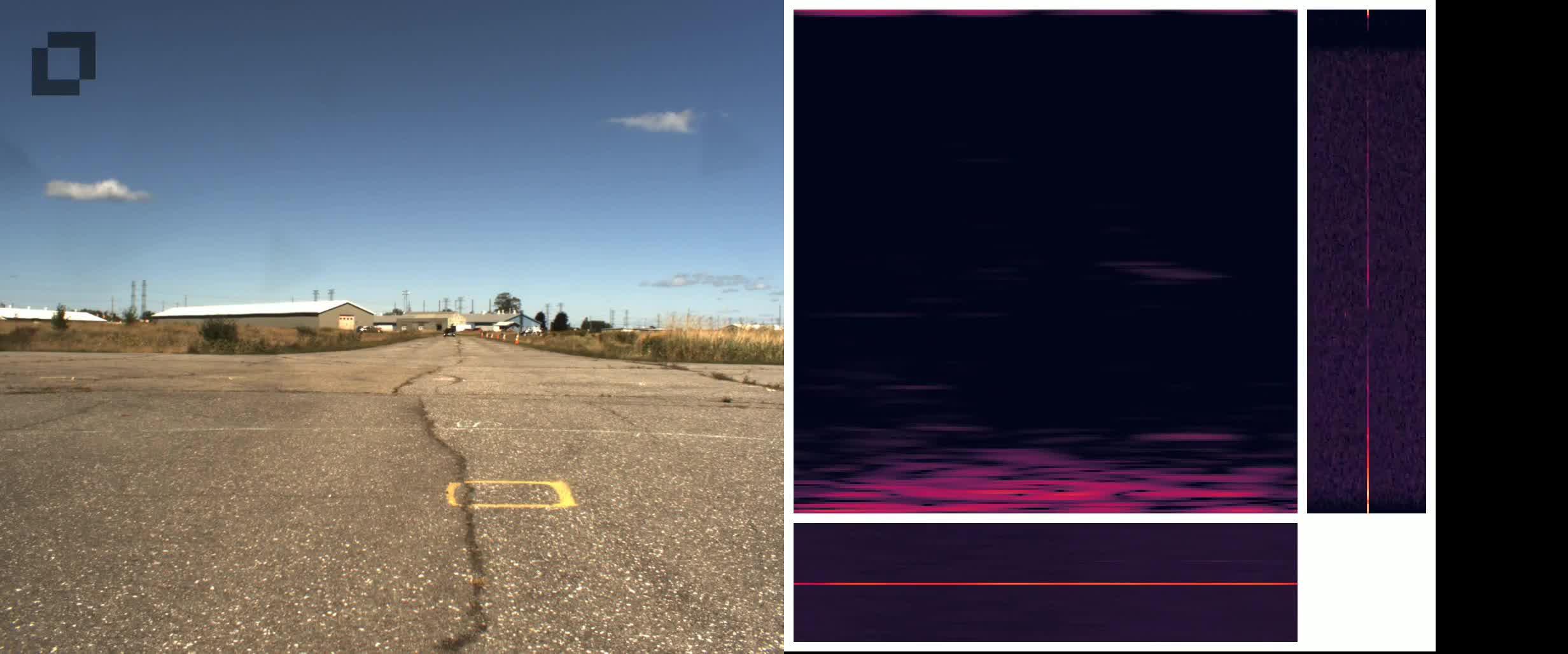 Multi-View Radar Semantic Segmentation - 知乎